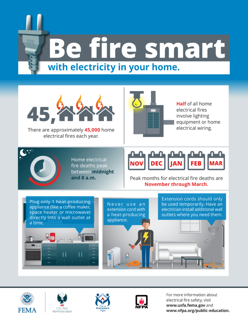 Fall and Winter Fire Safety Tips – Upper Saint Clair Volunteer Fire ...