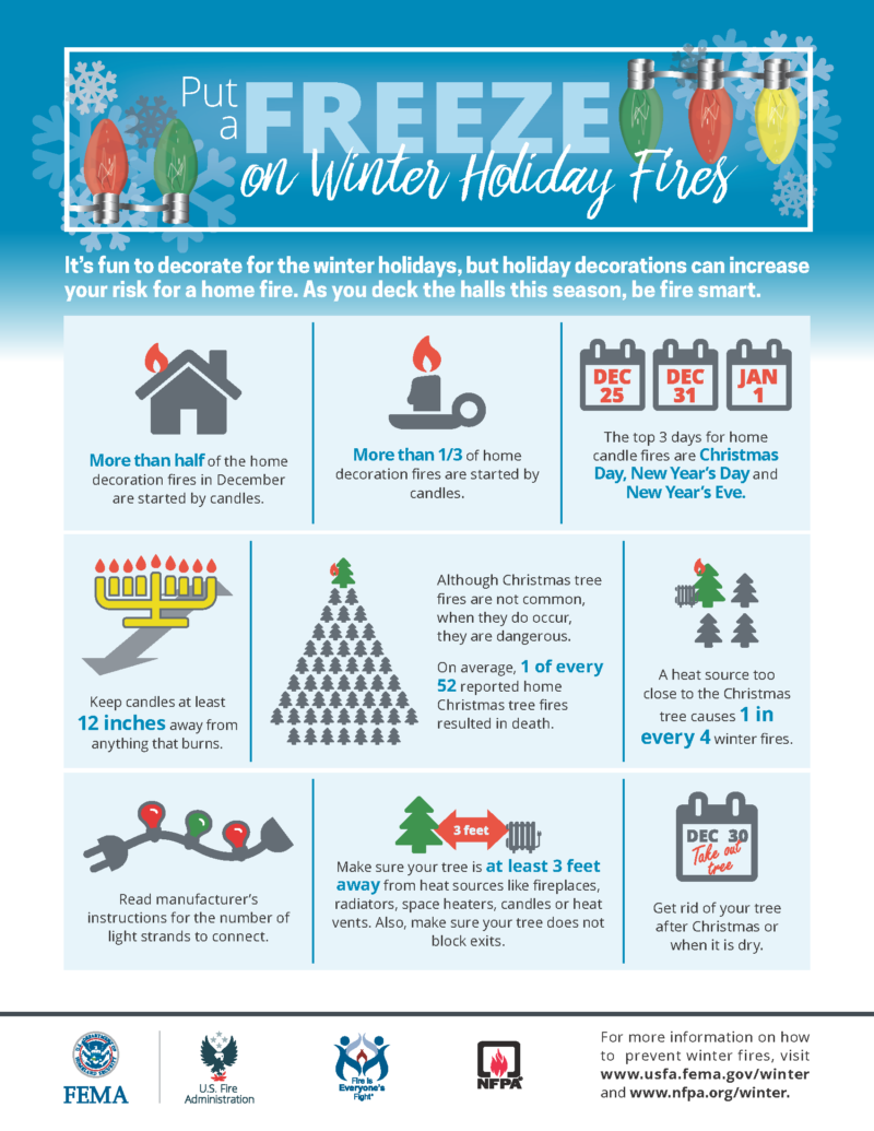 Fall and Winter Fire Safety Tips – Upper Saint Clair Volunteer Fire ...